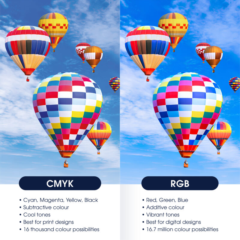 PMI Calendar Education Divider CMYK vs RGB - PMI